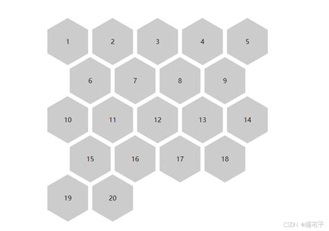 前端 纯css transform 实现蜂窝图布局 前端蜂窝图 csdn博客