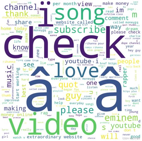 词云图 Word CloudR python r wordcloud CSDN博客