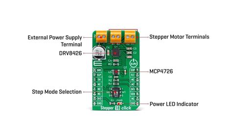 Stepper Click Mikroe Mouser