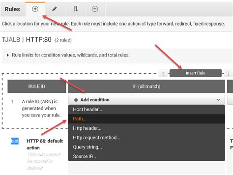 Tech Junkie Blog Real World Tutorials Happy Coding Iaas With Aws