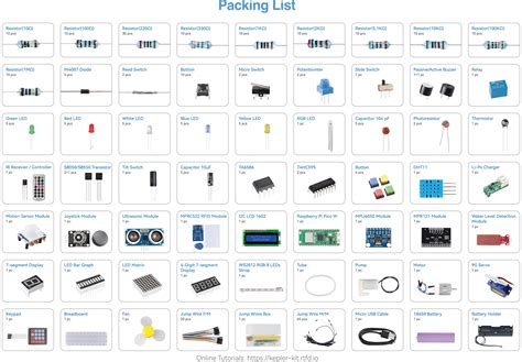 What Is Included In This Kit — Sunfounder Kepler Kit For Raspberry Pi