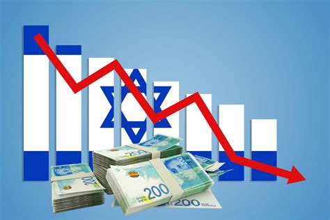 إسرائيل تحصي خسائرها الاقتصادية بعد 100 يوم من حرب غزة اقتصاد