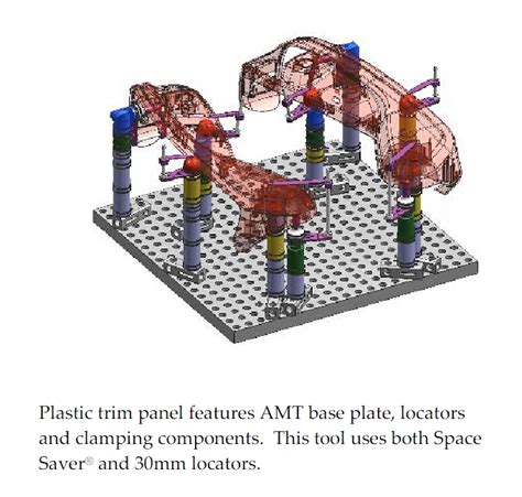 Amt How It Works American Modular Tooling