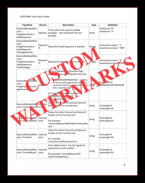 Add Custom Watermarks To Pdfs Super Tool