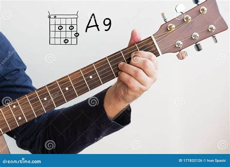 Guitar Chords A9