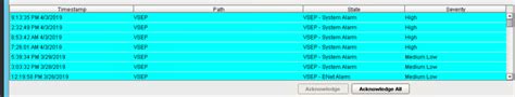 Alert Summary Vs Alarm Status Table Components Ignition Inductive Automation Forum