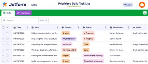 Excel Priority List Template