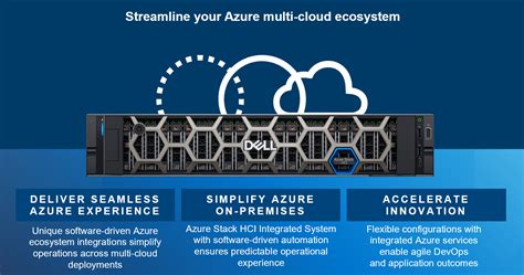 live optics and azure stack hci dell technologies info hub