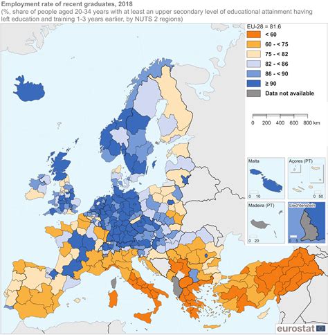 Employment Rate Of Recent Graduates 2018 Reurope