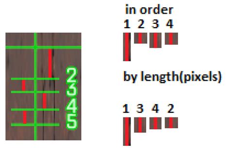 Apex Gold Sniper Scope Design R Apexlegends