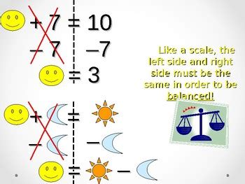 Solving Literal Equations Rewriting Equations Formulas By Chris Seiler
