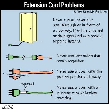 Quick Tip Extension Cord Safety Misterfix It Com