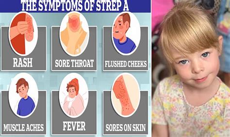 The Strep A symptom EVERY parent 'should look out for' - TrendRadars