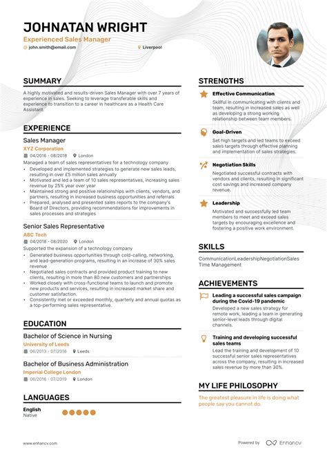 Care Assistant CV Examples For