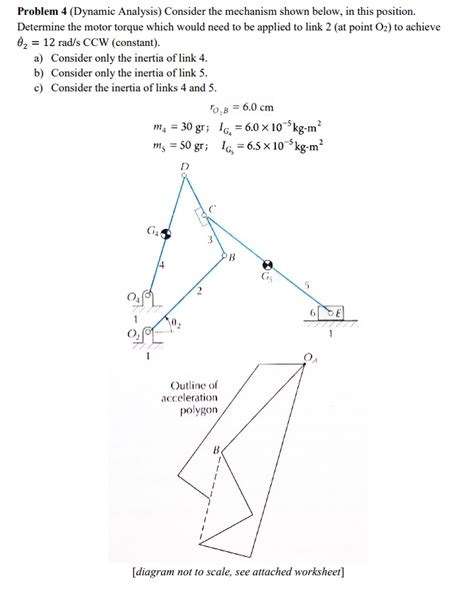Problem 4 Dynamic Analysis Consider The Mechanism Chegg