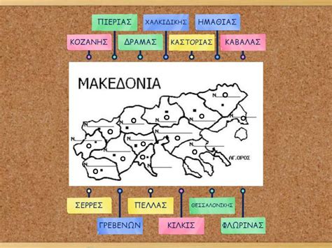 ΝΟΜΟΙ ΜΑΚΕΔΟΝΙΑΣ ΓΕΩΓΡΑΦΙΑ Ε ΤΑΞΗ Διάγραμμα με πινέζες