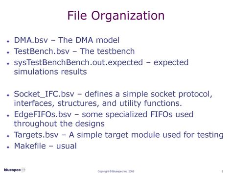 Bluespec Systemverilog™ Ppt Download