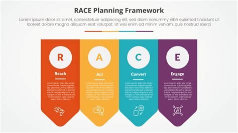 Race Framework Infographic Concept For Slide Vector Image
