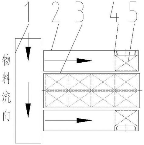 一种可自动装卸车的物流系统的制作方法