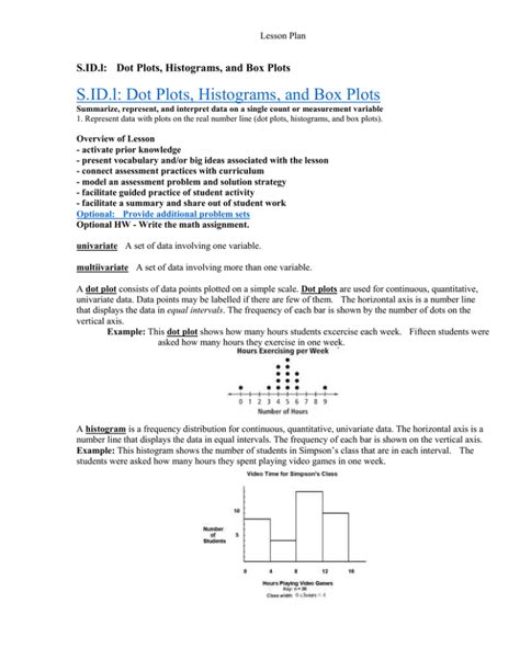 Dot Plots Histograms Box Plots Lesson Plan