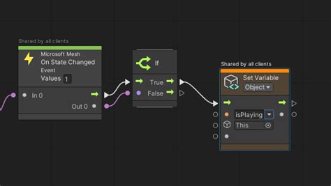 Mesh 101 Add Interactivity With Mesh Visual Scripting Microsoft Mesh