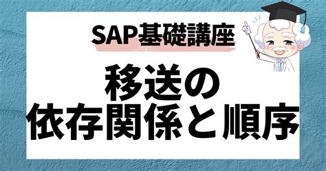 Sapラボ Sapで生きる人のためのsap研究所