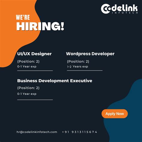 Codelink Infotech On Linkedin Hiring Careers Bde Uiux Wordpress