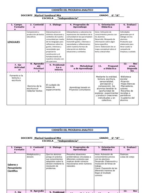 Comparto 6°♾️codiseño Del Programa Analitico Con Usted Pdf