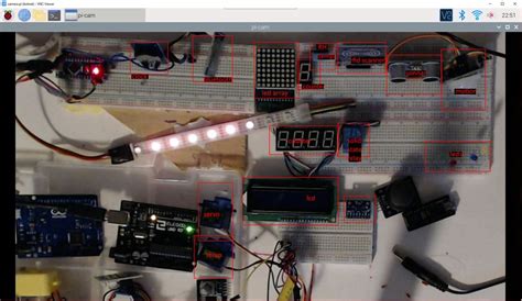 raspberry pi homelab and who is home trybotics