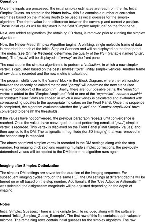 Labview Ao Instructions