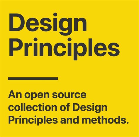 Design Thinking Network Posted On Linkedin