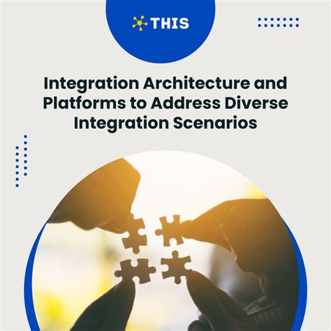 Torry Harris Integration Solutions On Linkedin Businessdynamics
