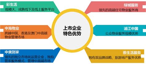 管理方面的个人优势 做管理你有什么优势 个人优势 大山谷图库