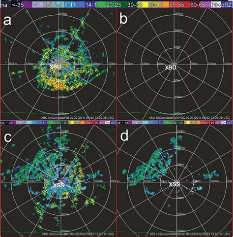 Figure 4 From Multi Radar Multi Sensor Mrms Quantitative