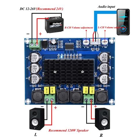 Kit Power Amplifier Kelas Digital