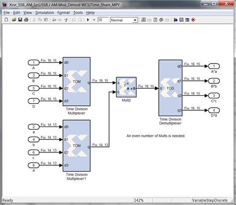 K Jca An Fpga Sdr Hf Transceiver Part Fpga Modulation And
