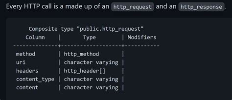 Expo Push Notifications · Supabase · Discussion 8745 · Github