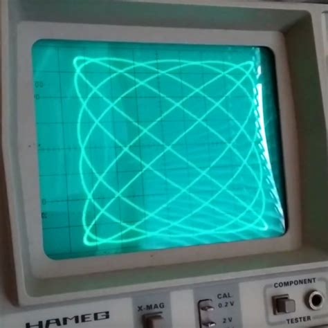 7 Monitor Your Ham Radio Transmitter With An Oscilloscope Artofit