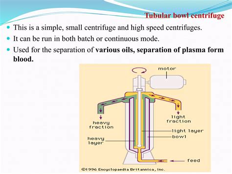Solid Liquid Separation Downstream Processing Pptx