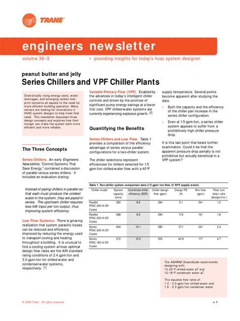 pdf series chiller and variable primary flow pdf dokumen tips