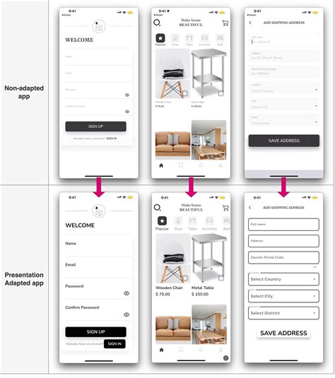 Accessibility Recommendations For Designing Better Mobile Application User Interfaces For