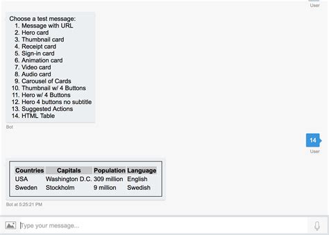 Bug Html Using Textformatxml Message Formatting Is Broken In 35