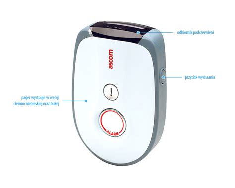 Ascom A51