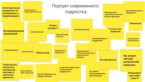 Онлайн обучение по методическому сопровождению экспериментального