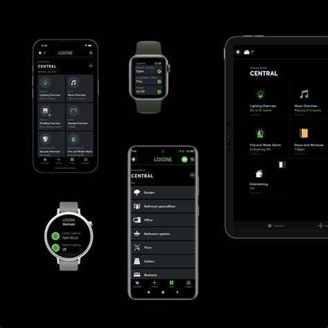 Building Automation With Loxone Technology