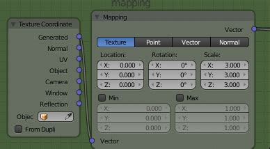 Distorted Noise Map In Cycles Materials And Textures Blender Artists Community