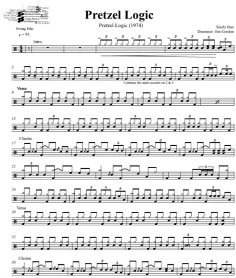 Pretzel Logic Steely Dan Drum Sheet Music
