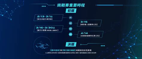 2023 第一屆國防應用無人機挑戰賽｜成功大學