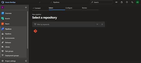 How To Implement CI CD For Android Apps Using Azure Pipeline