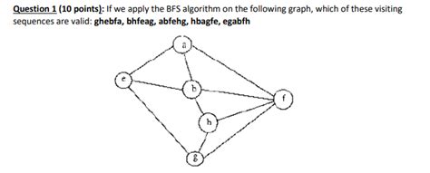 Solved Question 1 10 Points If We Apply The BFS Algorithm Chegg